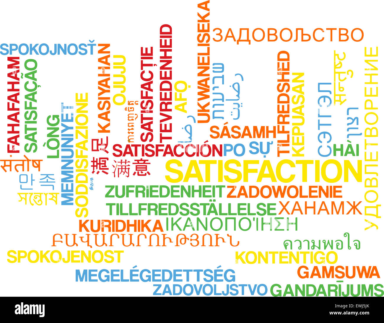 Background concept wordcloud multilanguage international many language ...