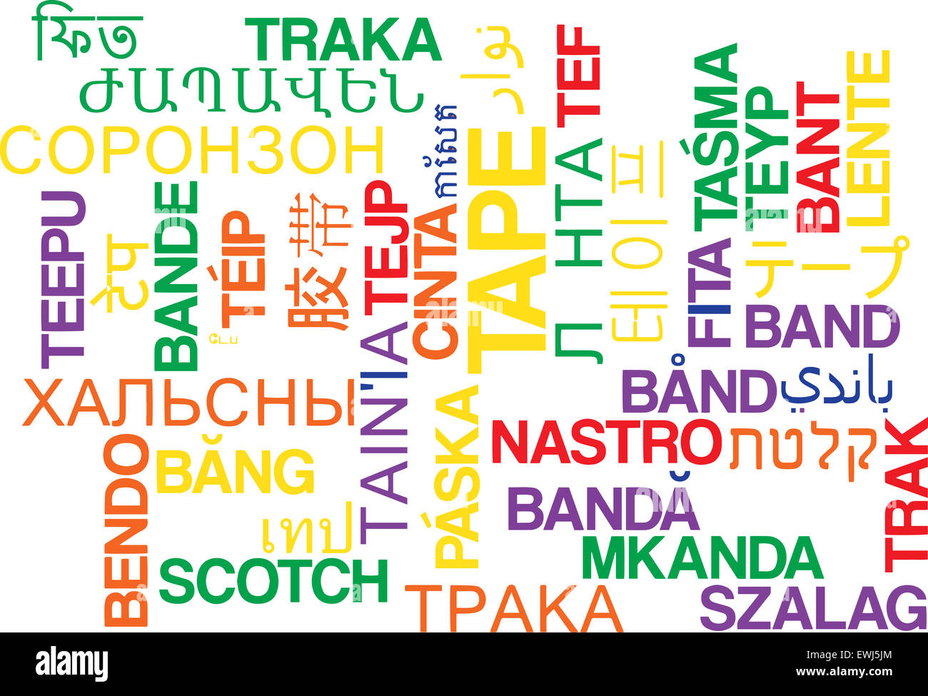 Background concept wordcloud multilanguage international many language ...