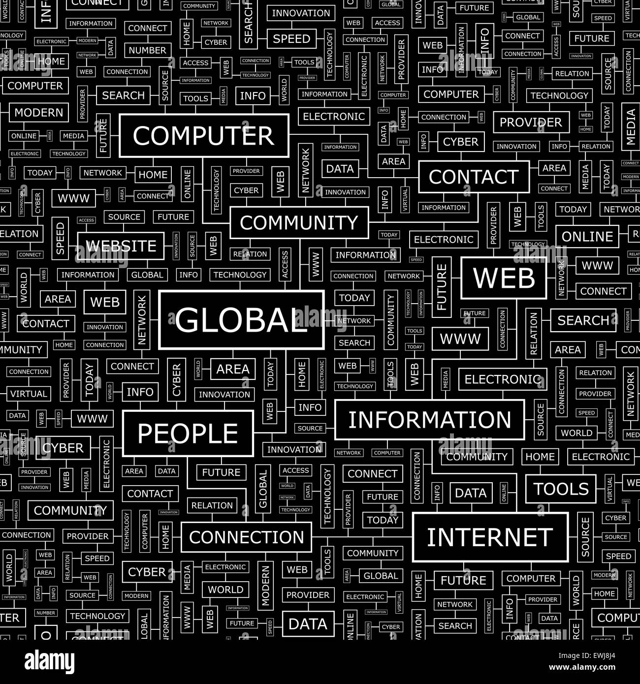 GLOBAL. Seamless pattern. Word cloud illustration Stock Vector Image ...