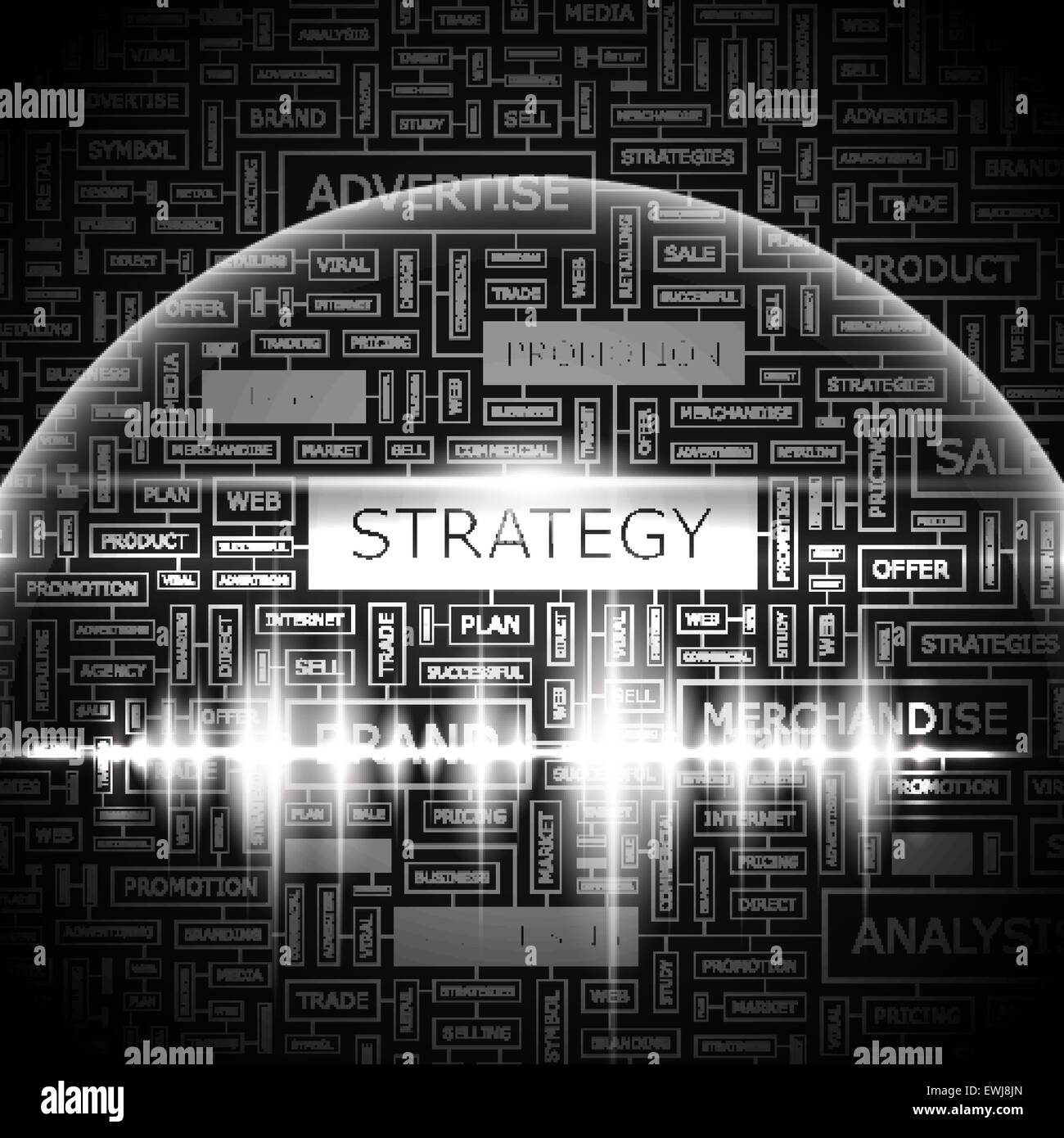 STRATEGY. Word cloud concept illustration. Wordcloud collage Stock ...