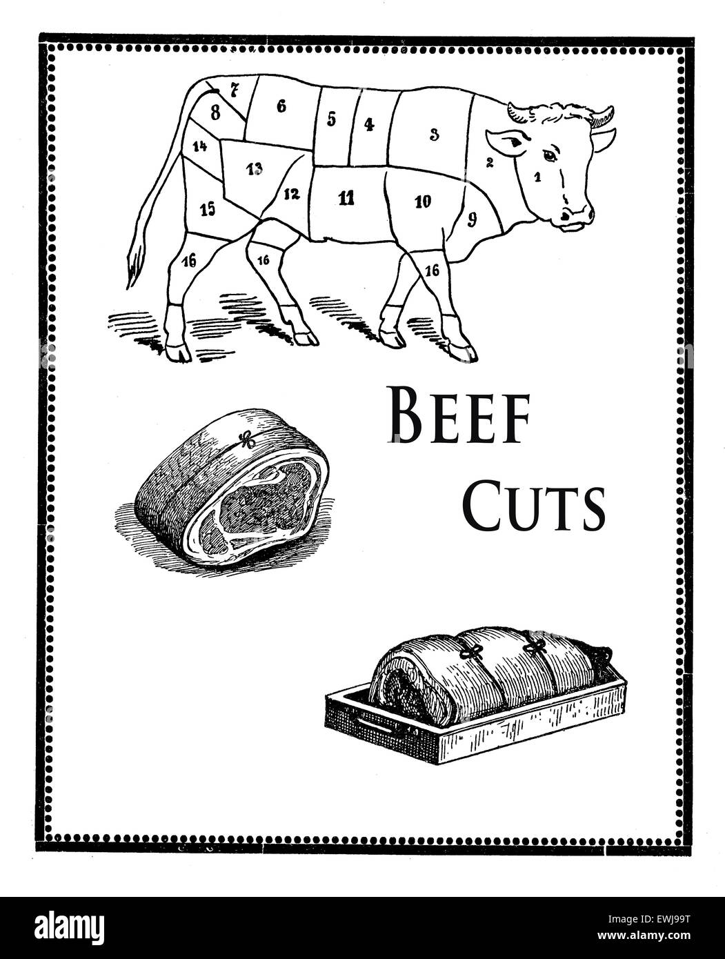 Preparing beef Black and White Stock Photos & Images - Alamy