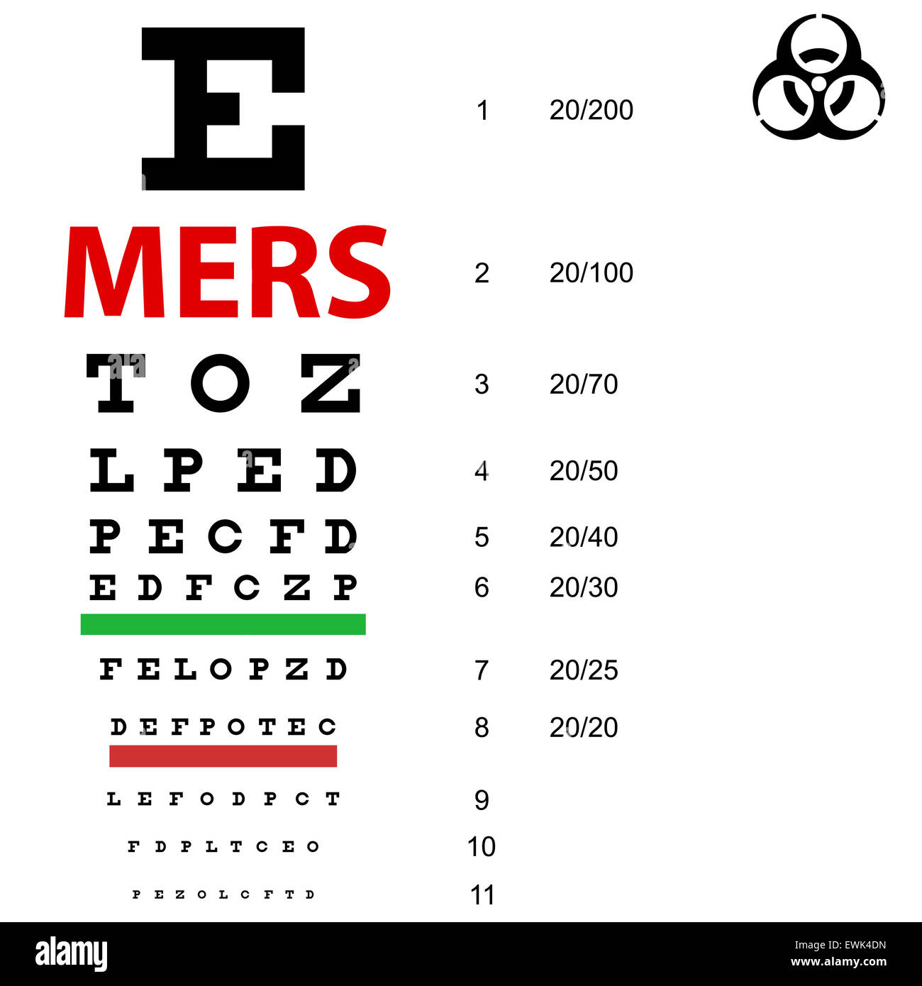 Sight check table hi-res stock photography and images - Alamy