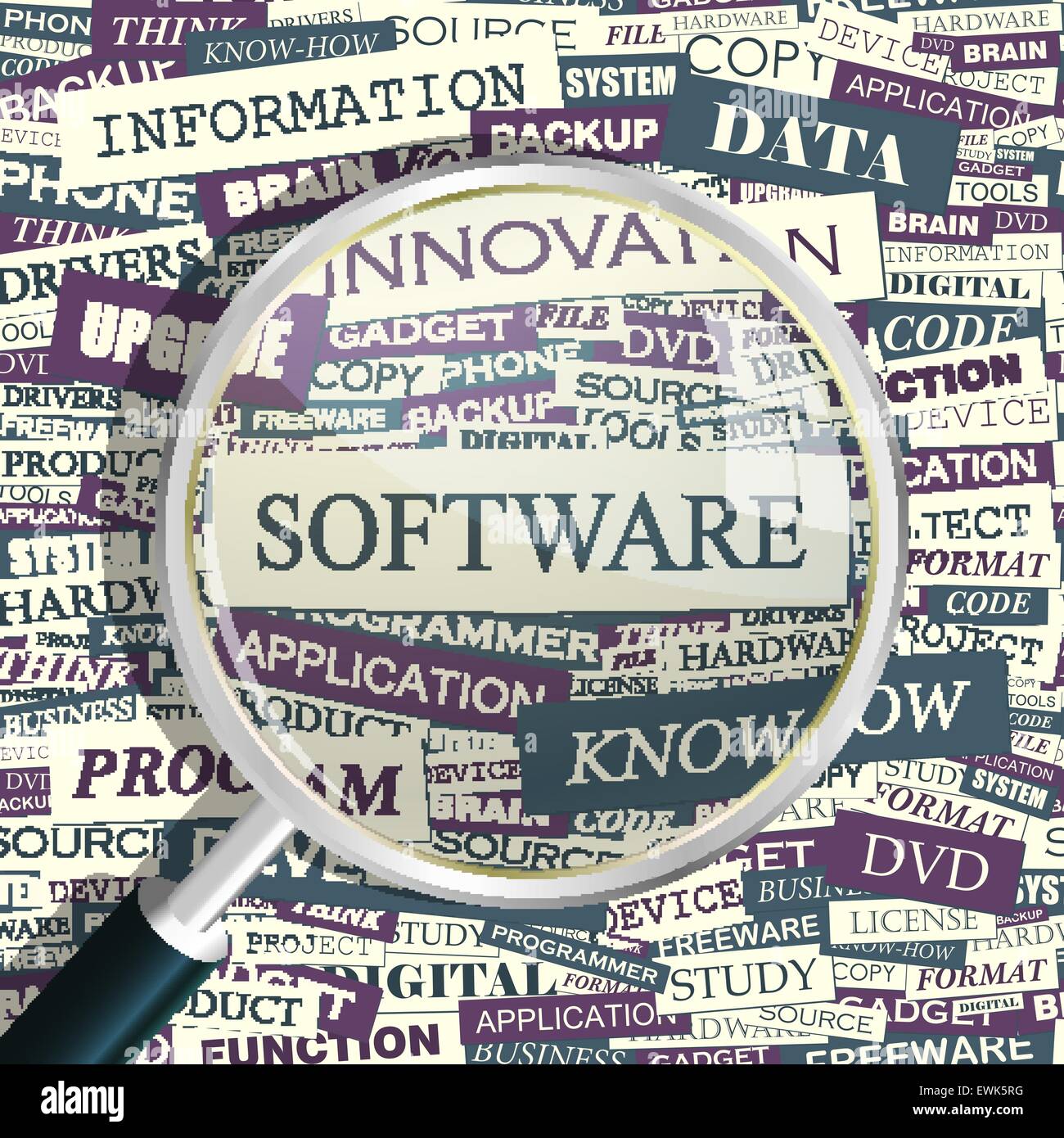 SOFTWARE. Concept related words in tag cloud. Conceptual info-text ...