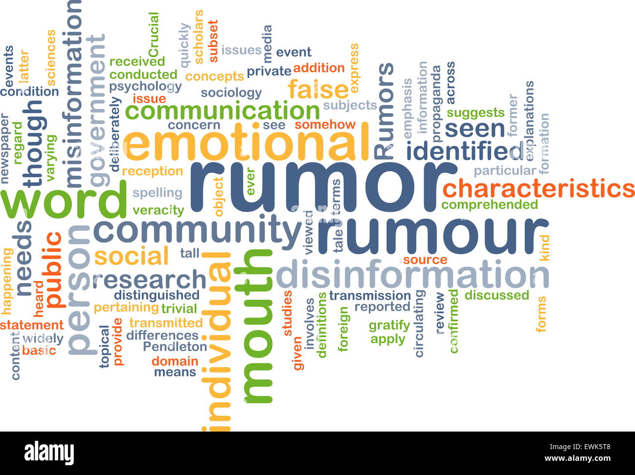 Background concept wordcloud illustration of rumor Stock Photo - Alamy