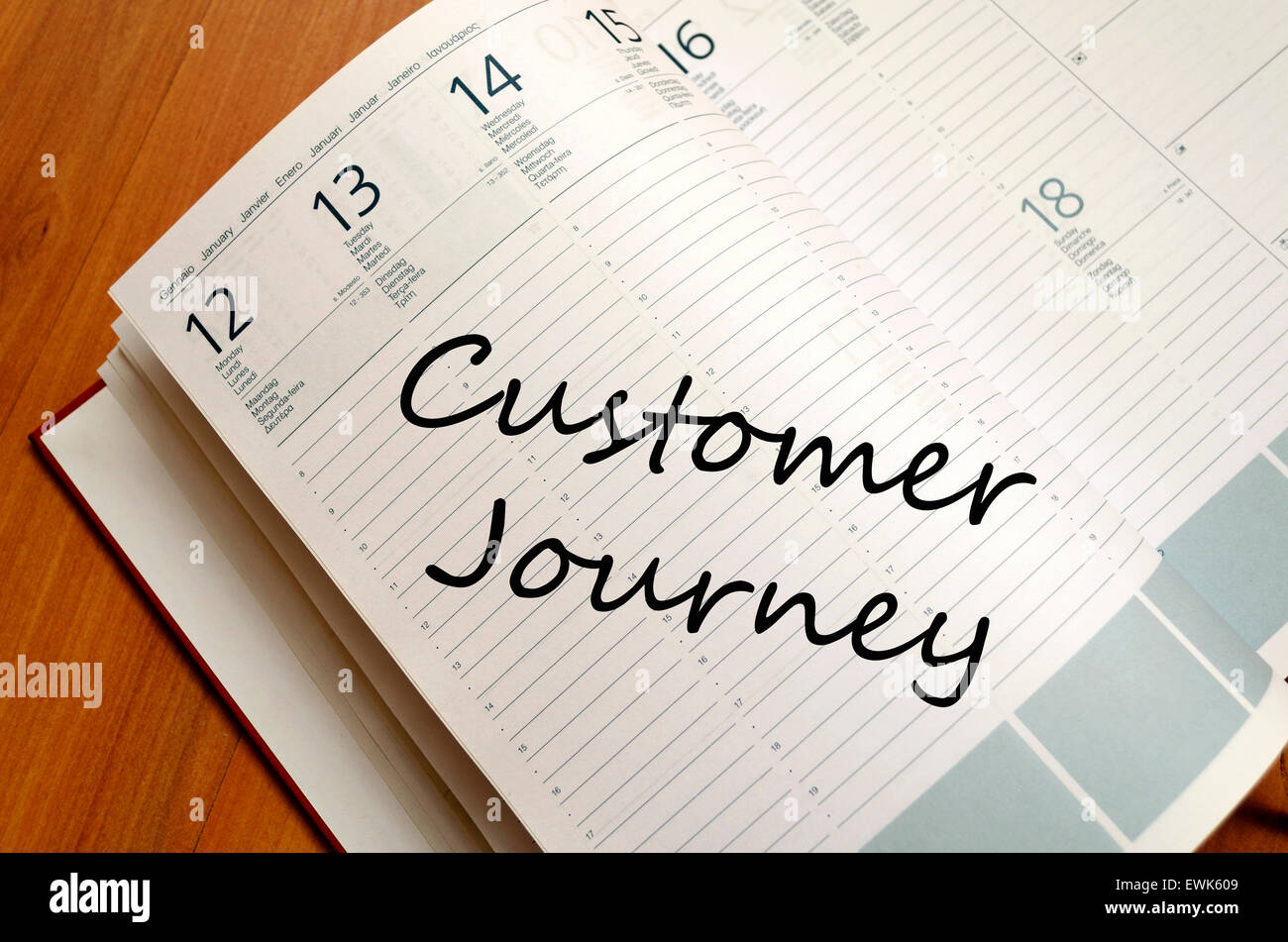 Customer discovery hi-res stock photography and images - Alamy