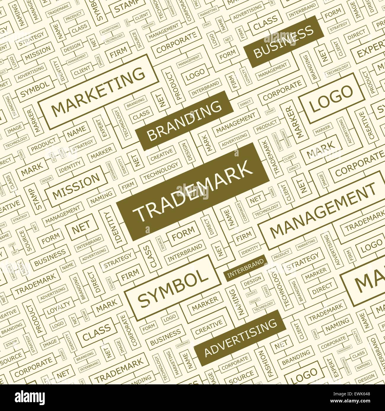 TRADEMARK. Word cloud illustration. Tag cloud concept collage Stock ...