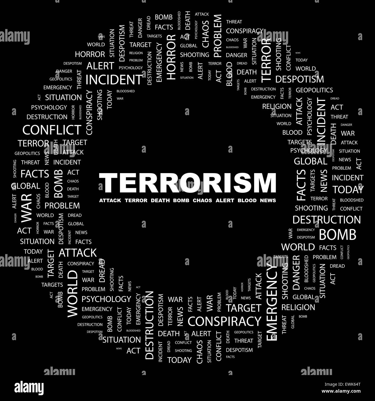 TERRORISM. Background concept wordcloud illustration. Print concept ... TERRORISM. Background concept wordcloud illustration. Print concept ...