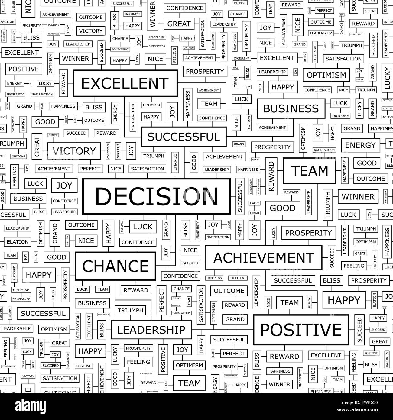 DECISION. Seamless pattern. Word cloud illustration Stock Vector Image ...