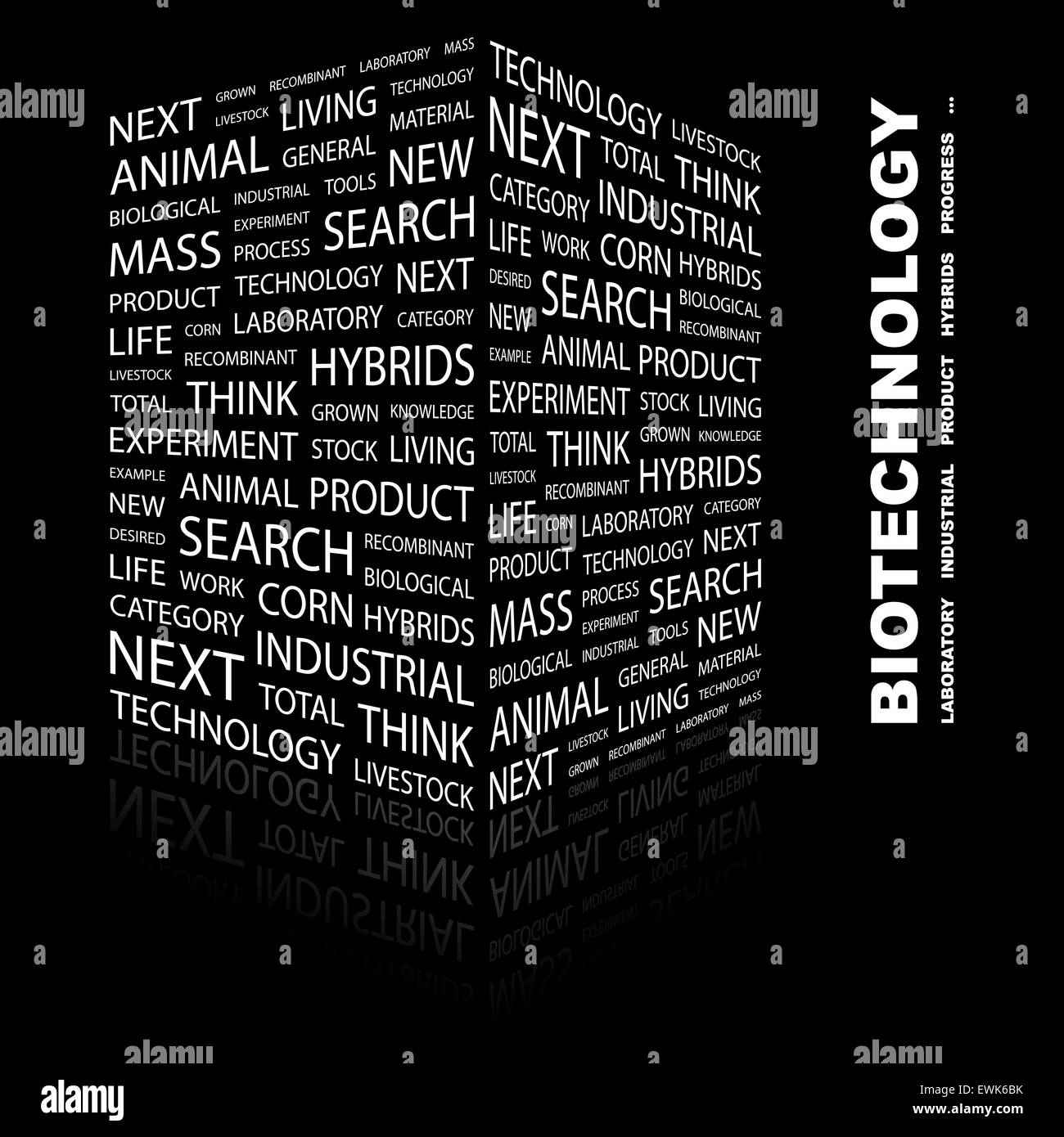 BIOTECHNOLOGY. Background concept wordcloud illustration. Print concept ...