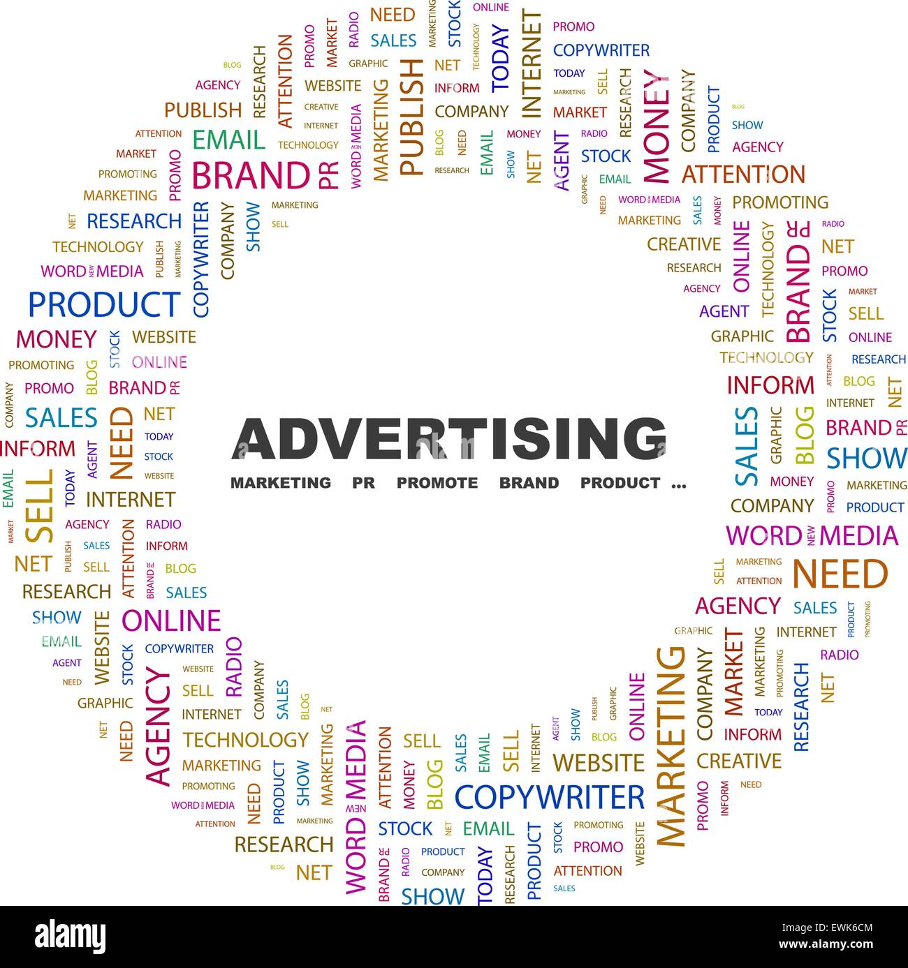 ADVERTISING. Word cloud concept illustration. Wordcloud collage Stock ...