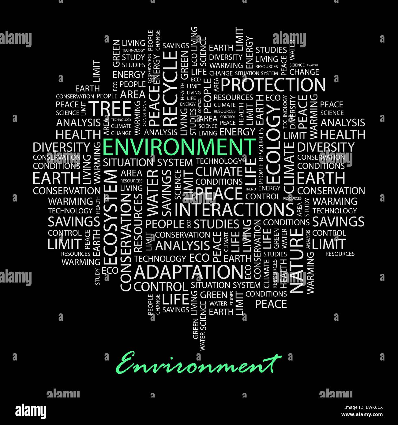 ENVIRONMENT. Concept illustration. Graphic tag collection. Wordcloud ...