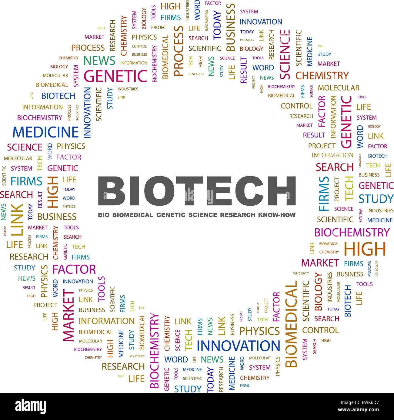 BIOTECH. Concept illustration. Graphic tag collection. Wordcloud ...