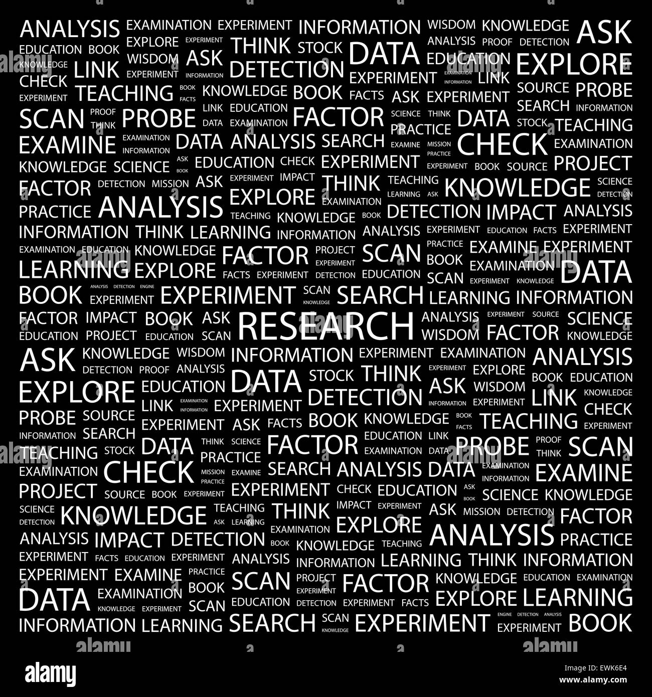 Research Word Cloud Concept Illustration Wordcloud Collage Stock