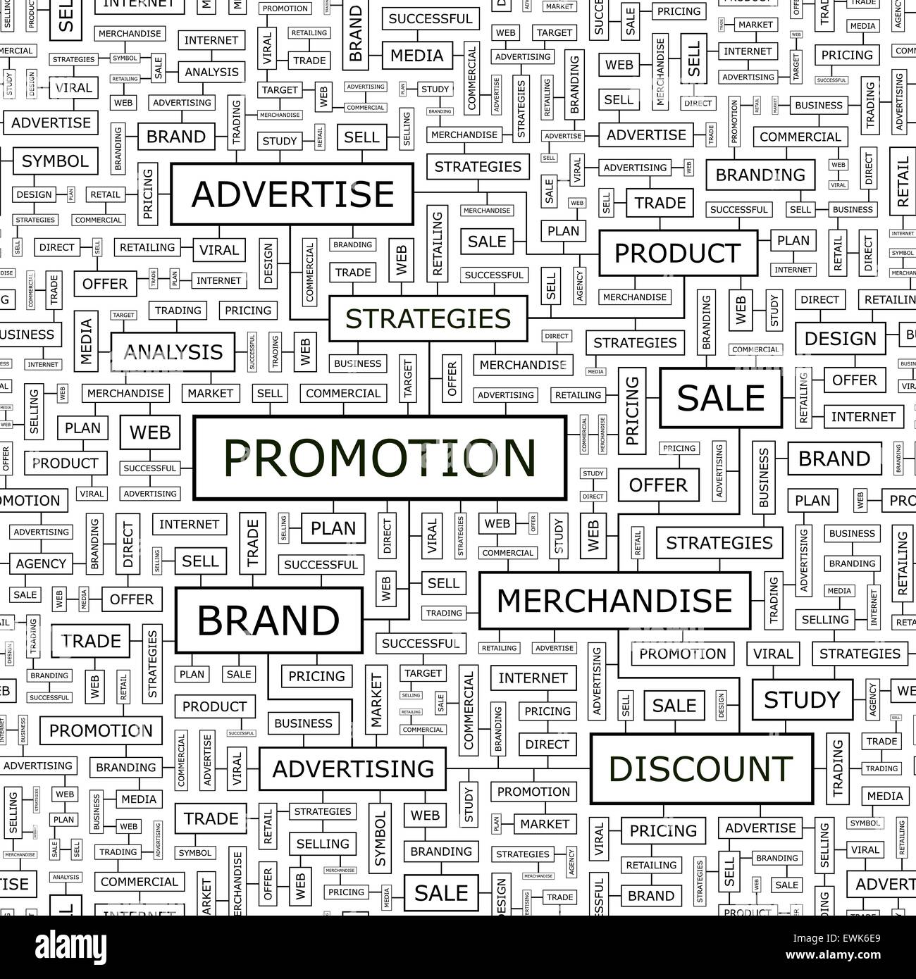 PROMOTION. Seamless pattern. Word cloud illustration Stock Vector Image ...