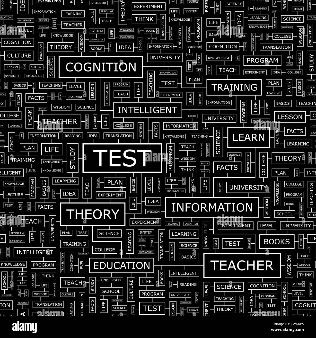 TEST. Seamless pattern. Word cloud illustration Stock Vector Image ...