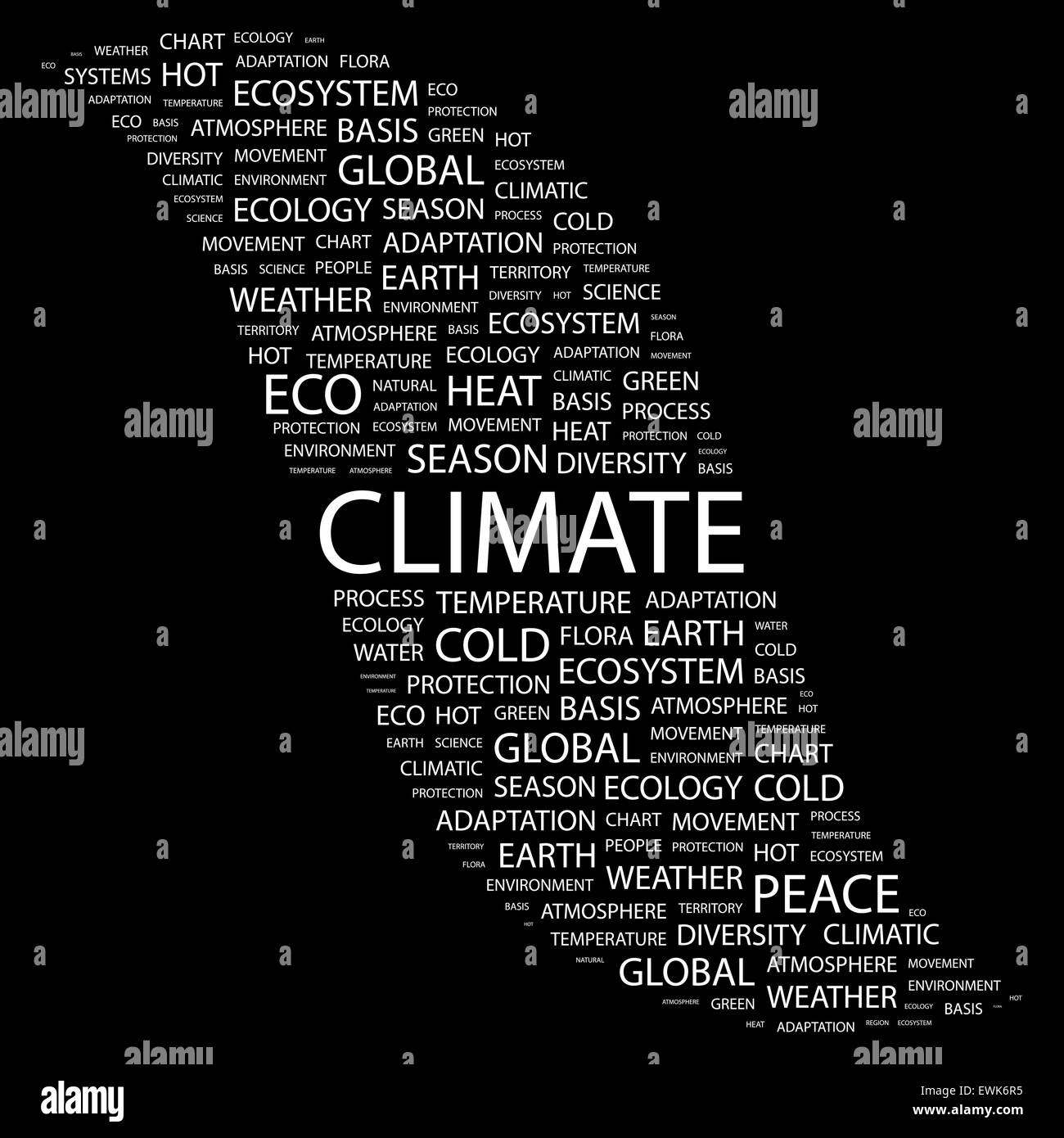 CLIMATE. Concept illustration. Graphic tag collection. Wordcloud ...