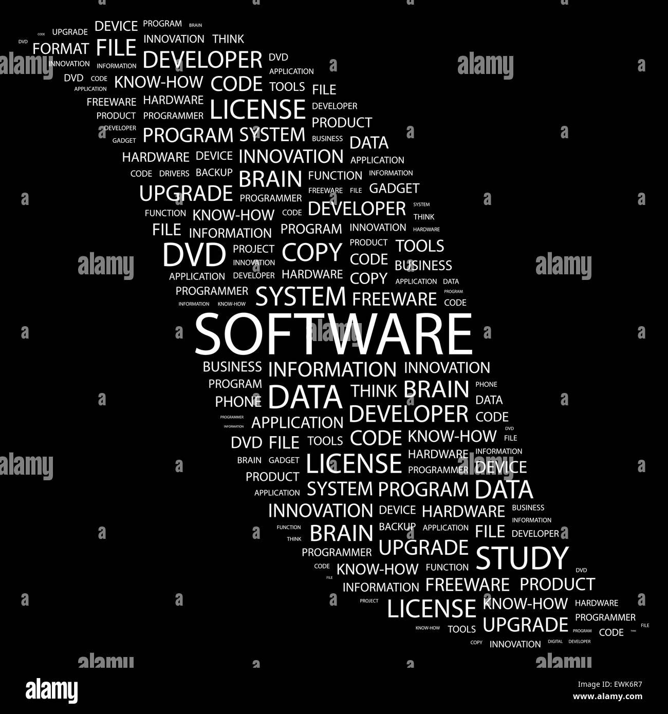 SOFTWARE. Background concept wordcloud illustration. Print concept word ...