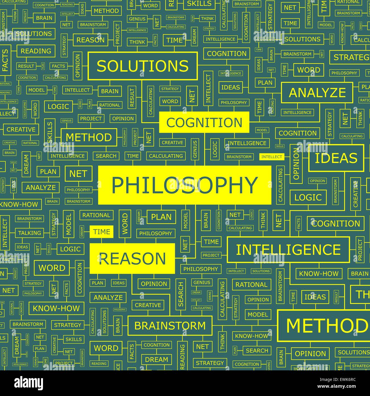 PHILOSOPHY. Word cloud illustration. Tag cloud concept collage Stock ... PHILOSOPHY. Word cloud illustration. Tag cloud concept collage Stock ...