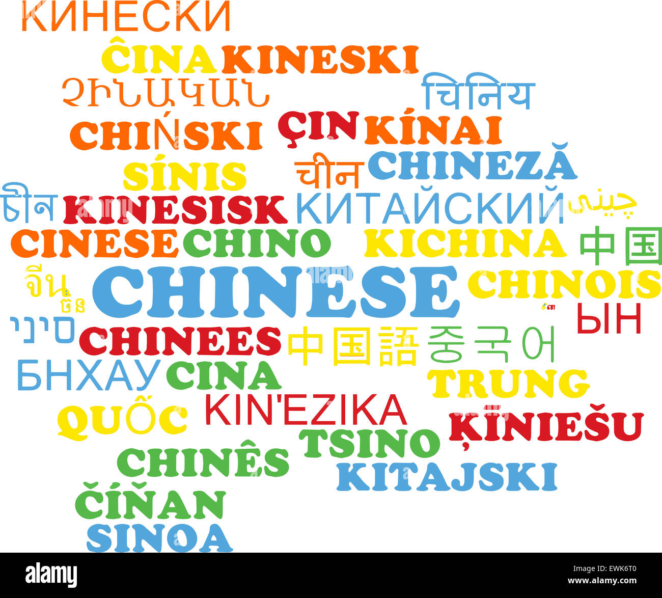 Background concept wordcloud multilanguage international many language ...