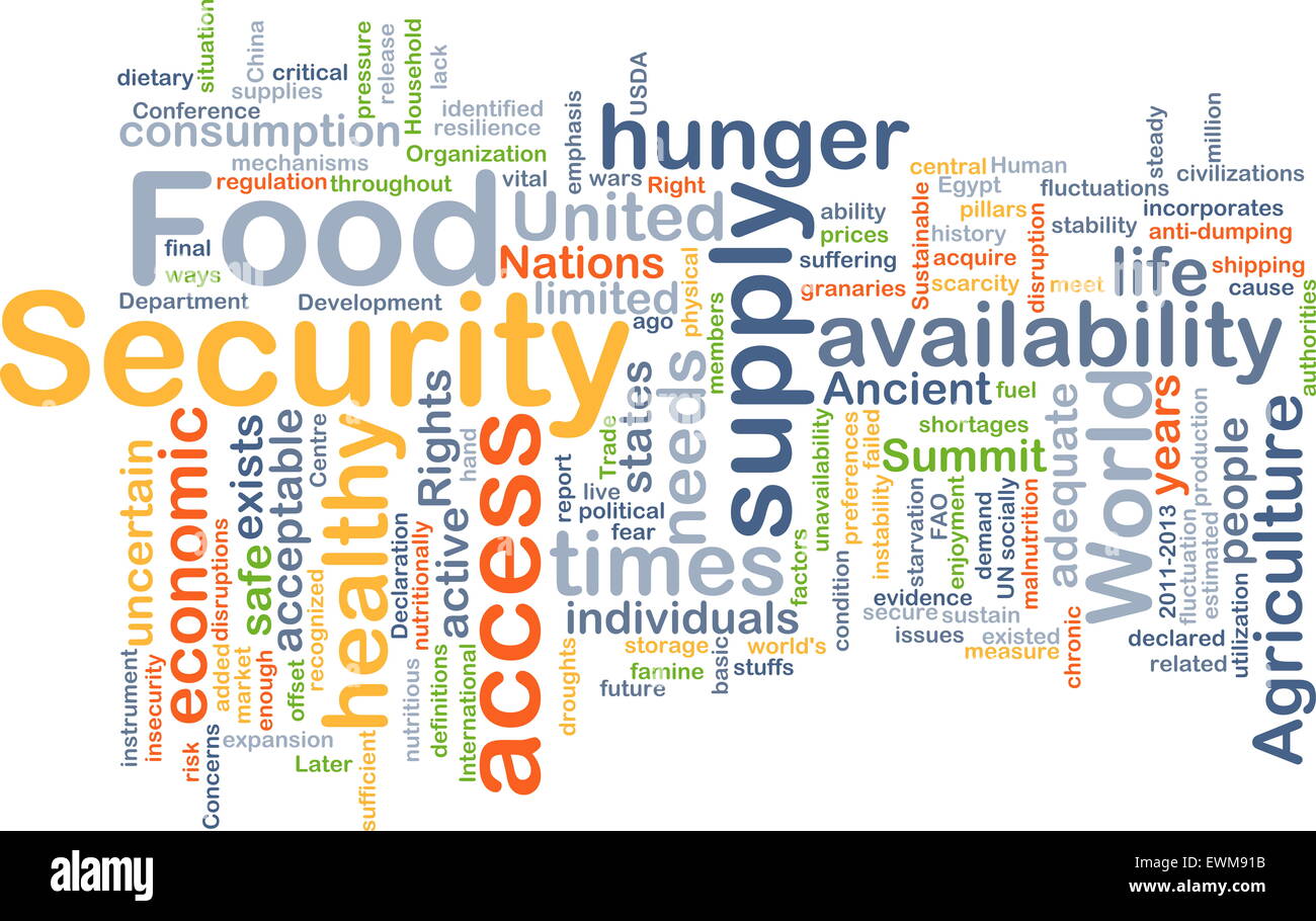 Food security word cloud hi-res stock photography and images - Alamy