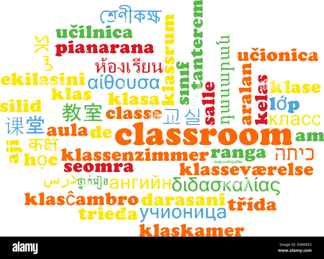 Background concept wordcloud multilanguage international many language ...