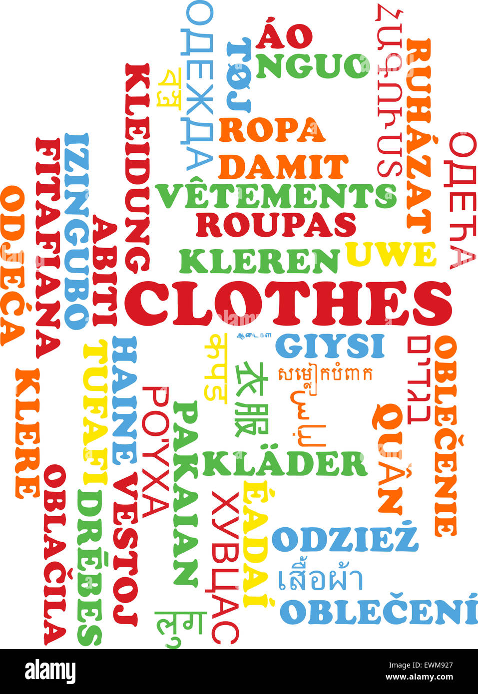 Background concept wordcloud multilanguage international many language ...