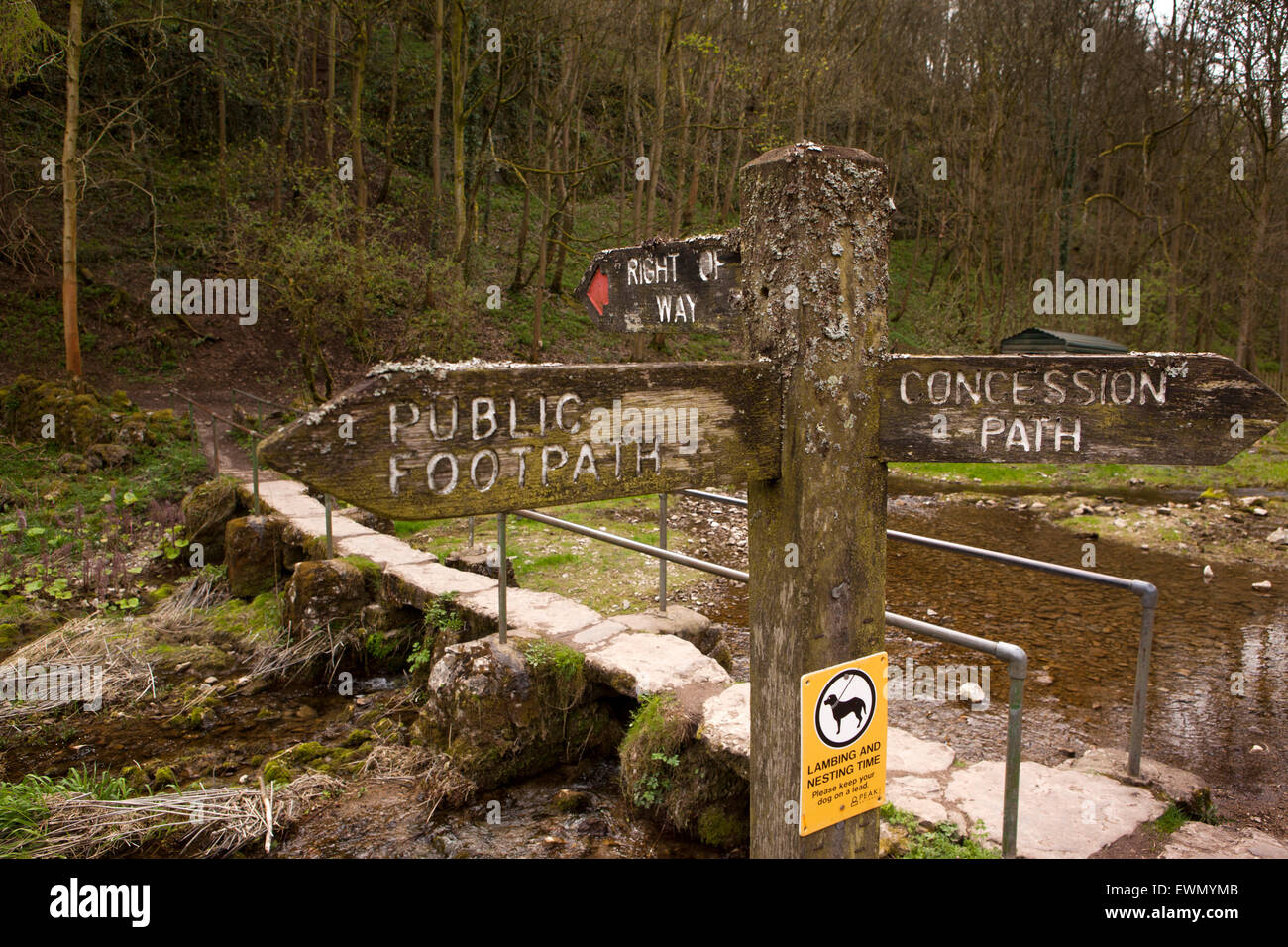 UK, England, Derbyshire, Over Haddon, footpath sign at footbridge over ...