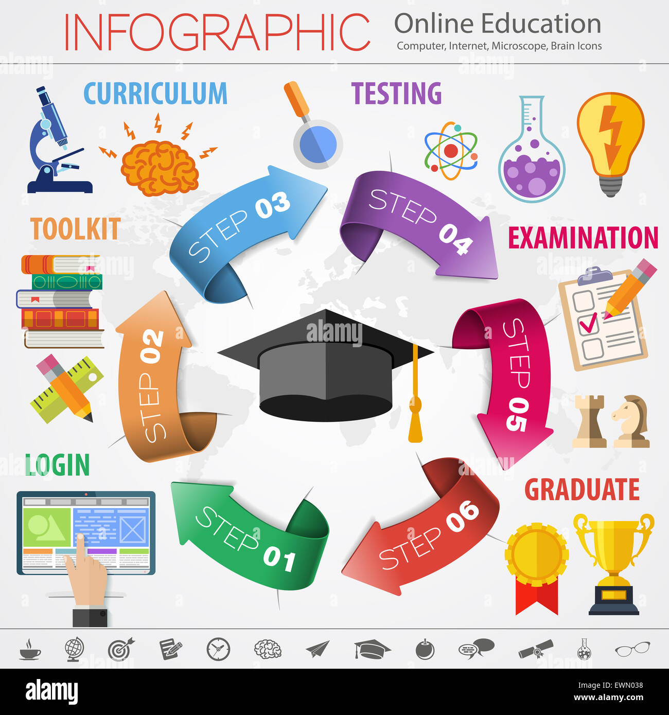 Education Infographic Icons