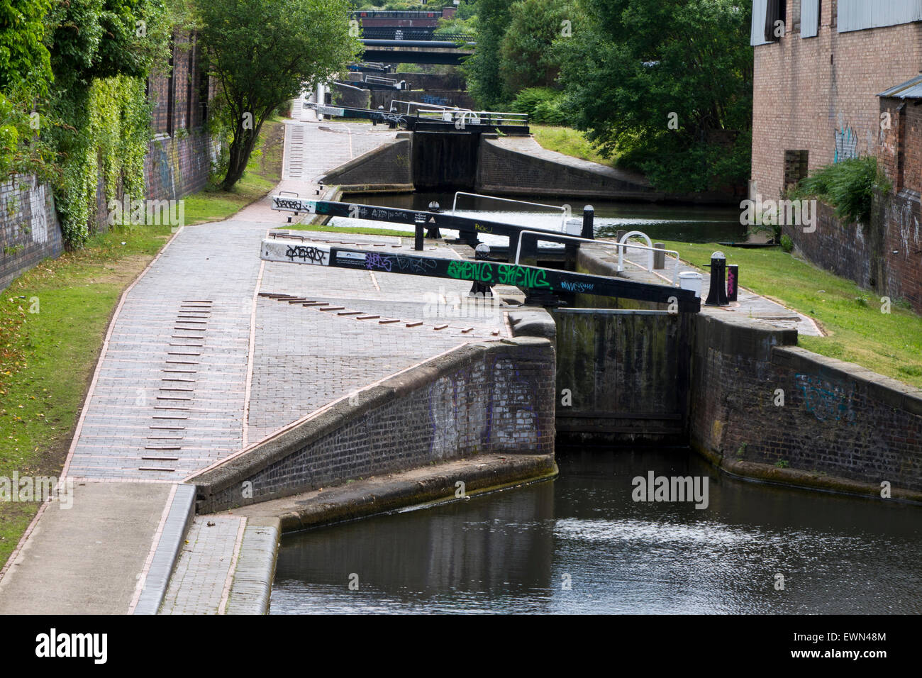 Aston locks hi-res stock photography and images - Alamy