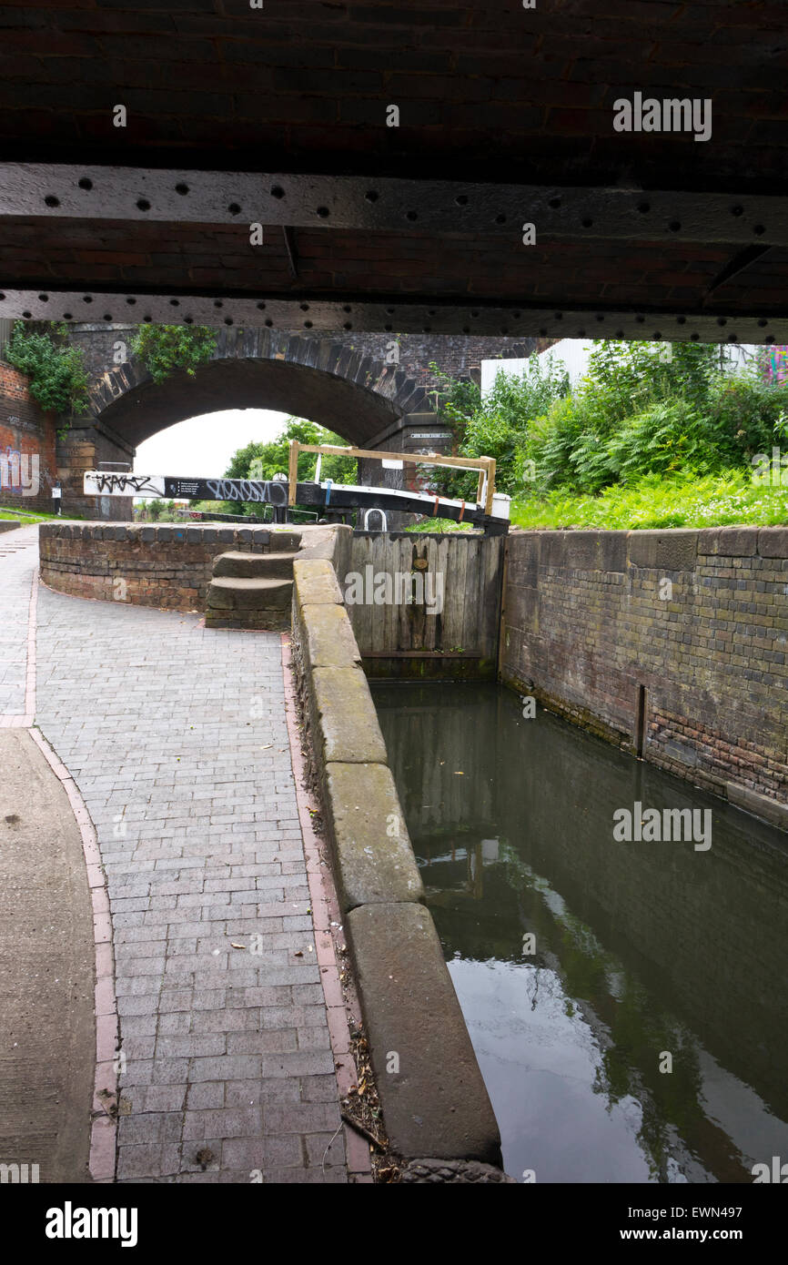 urban Fazeley canal under bridge locks graffiti Stock Photo - Alamy