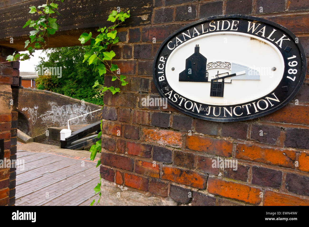 canalside walk sign Stock Photo - Alamy