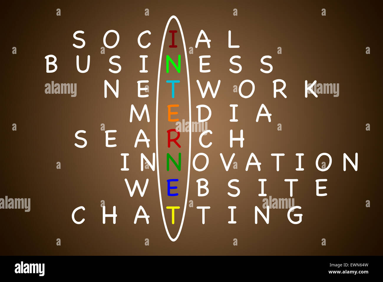 Internet and social media buzz words on gradient brown background Stock ...