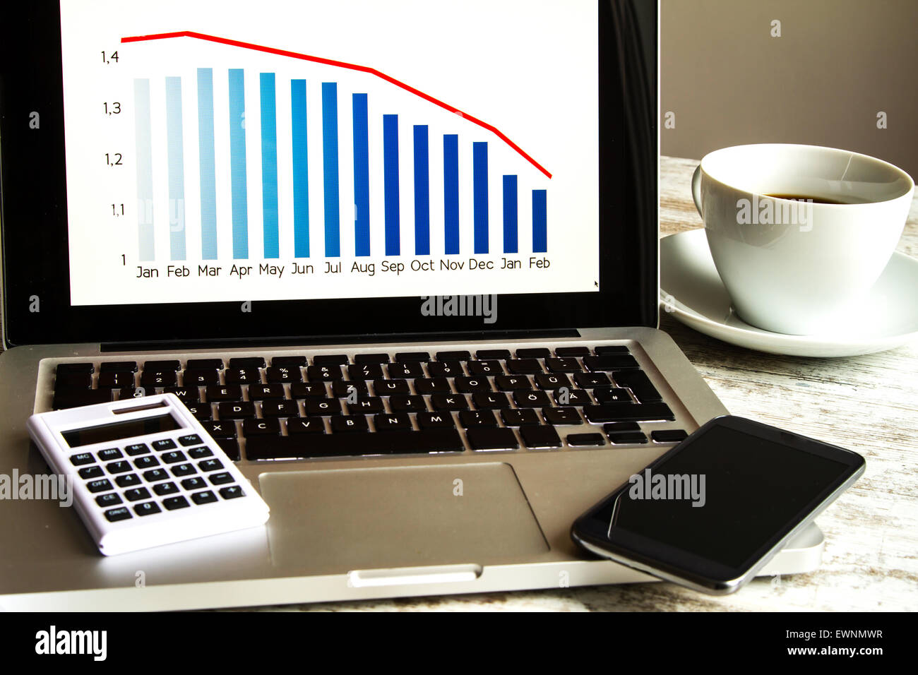 Analyzing graphics with evolution exchange rate euro dollar and doing ...