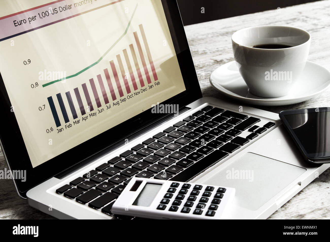 Analyzing graphics with evolution exchange rate euro dollar and doing ...