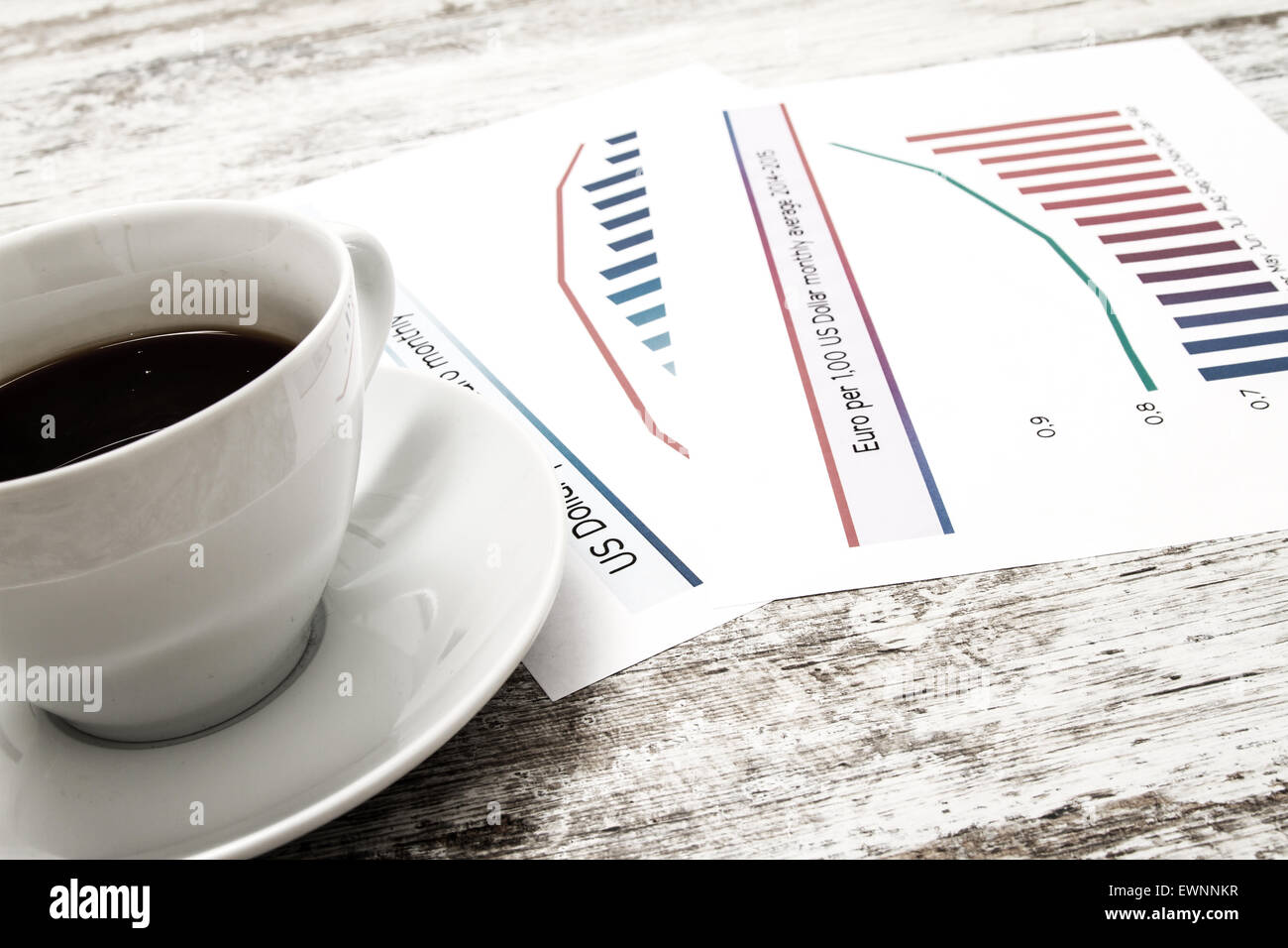 Analyzing graphics with evolution exchange rate euro dollar and doing ...