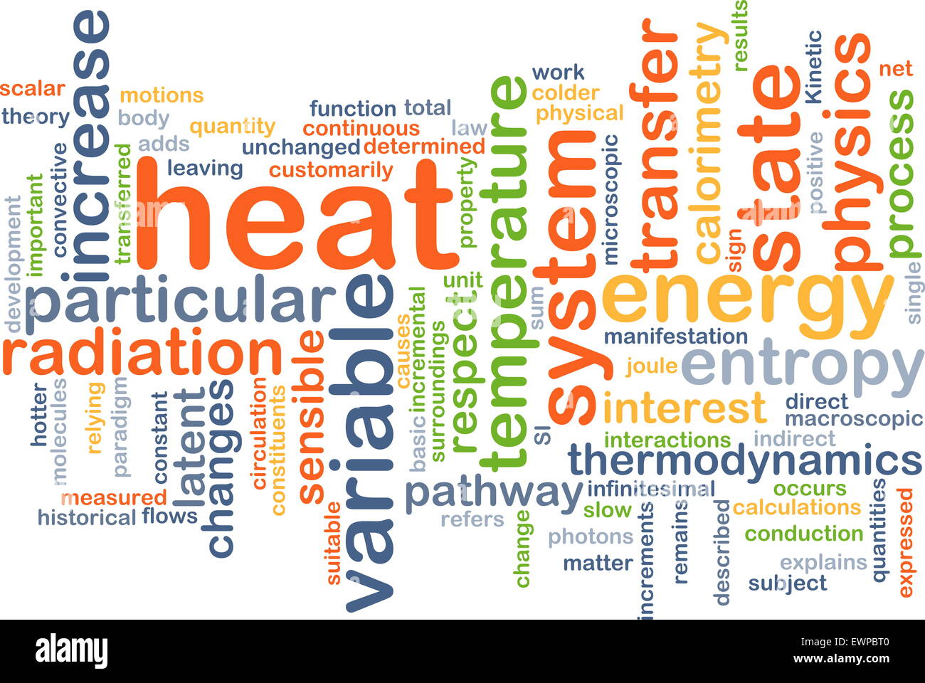 Thermodynamics word cloud concept hi-res stock photography and images ...