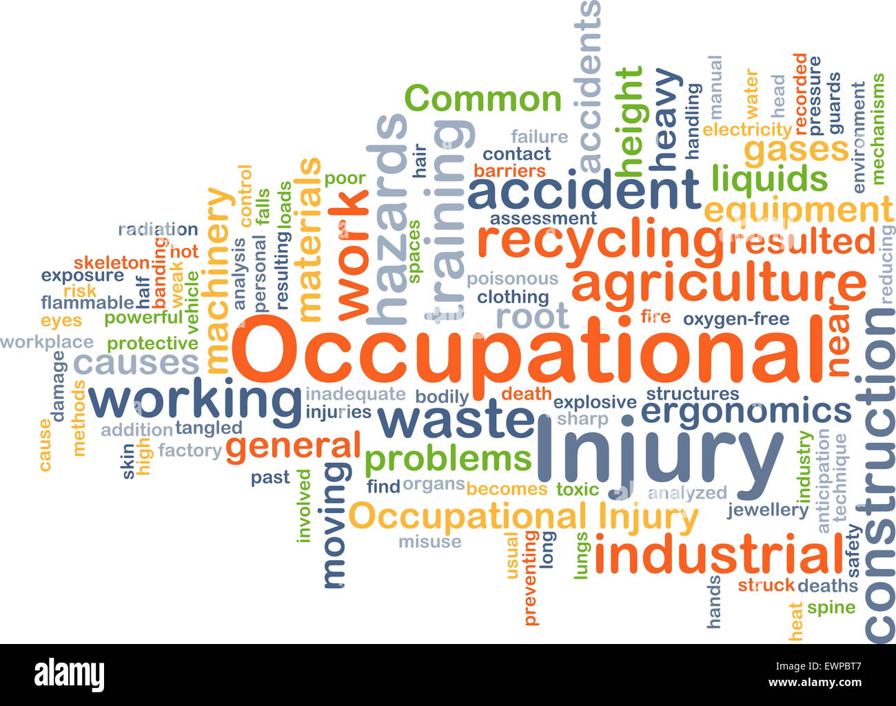 Background concept wordcloud illustration of occupational injury Stock ...