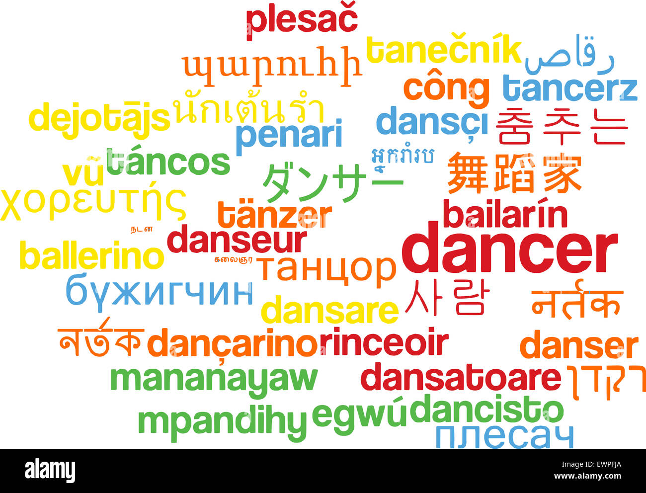 Background concept wordcloud multilanguage international many language ...