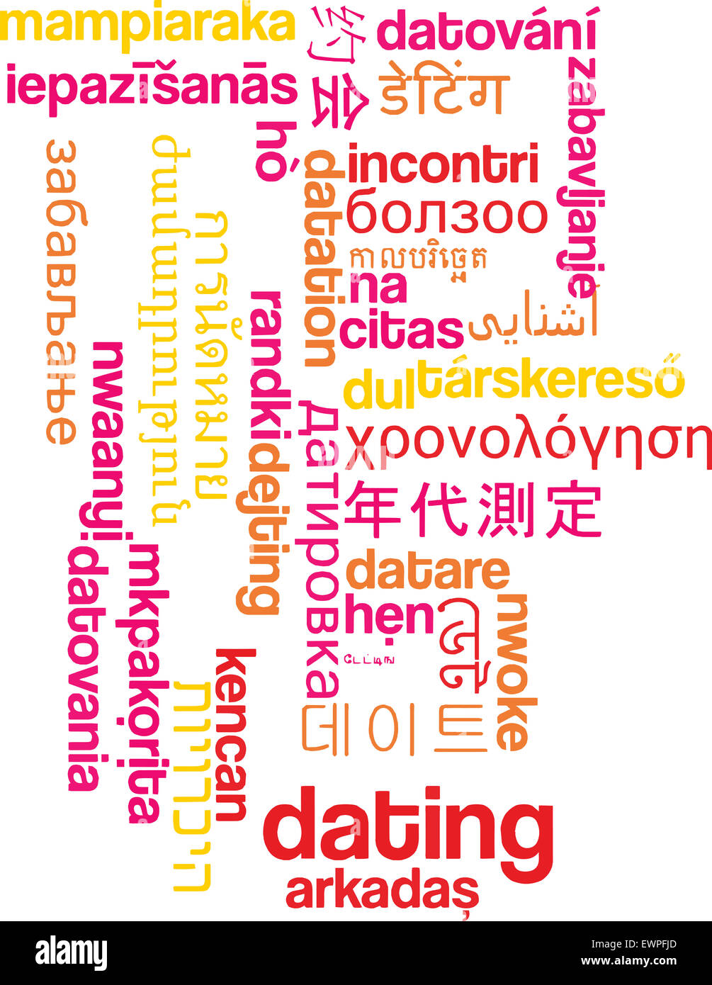 Background concept wordcloud multilanguage international many language ...