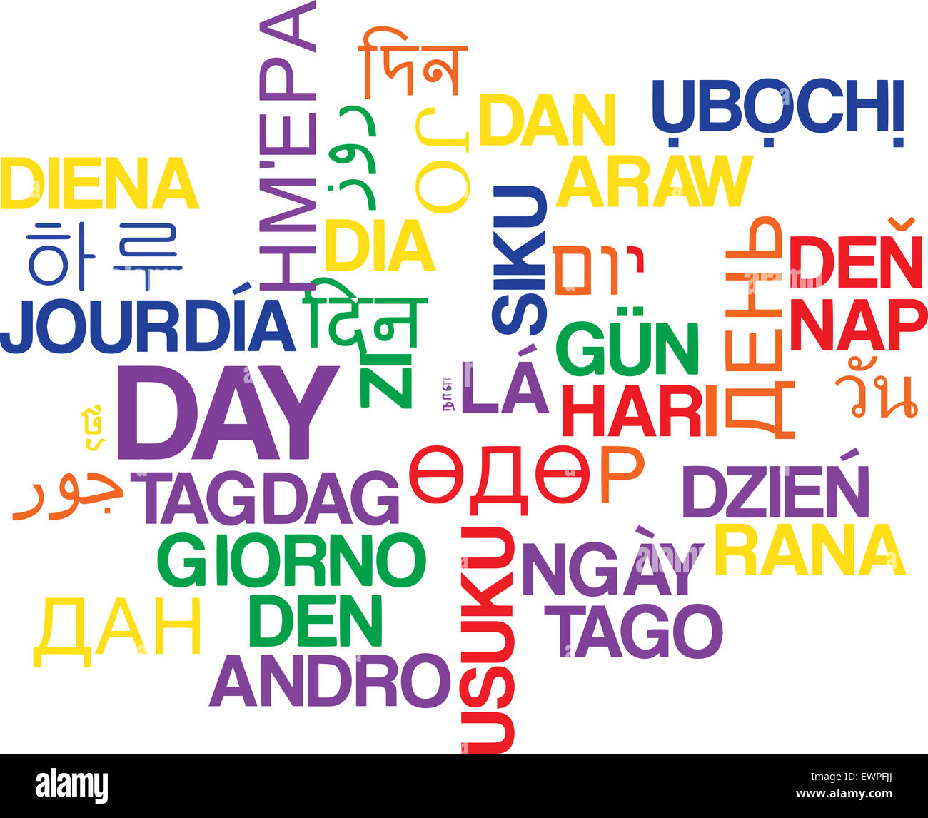 Background concept wordcloud multilanguage international many language ...