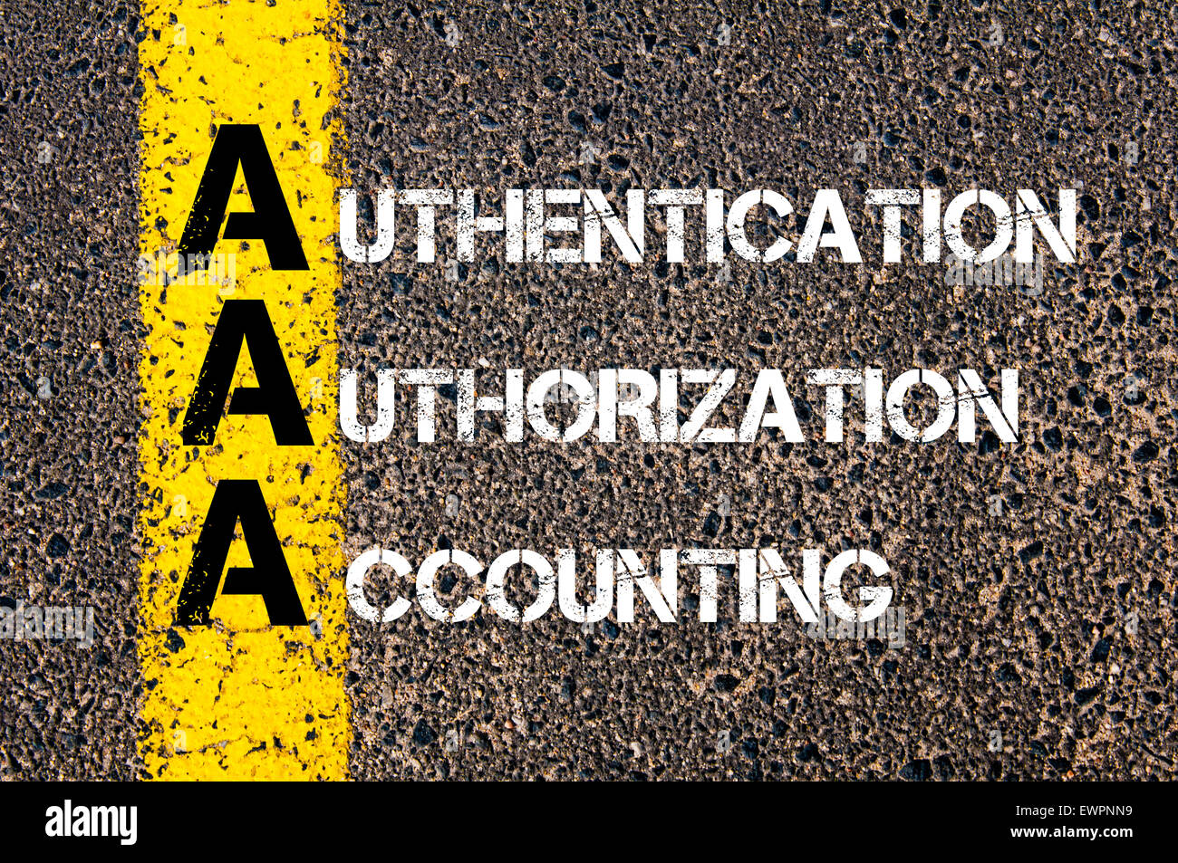 Concept image of Business Acronym AAA as Authentication Authorization ...
