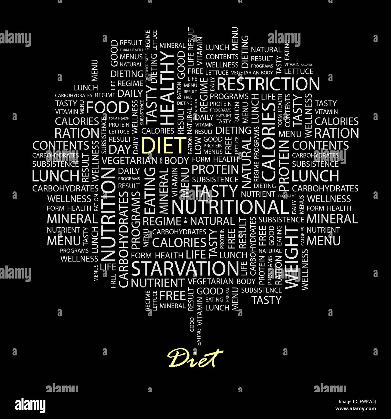 DIET. Word cloud illustration. Tag cloud concept collage Stock Vector ...