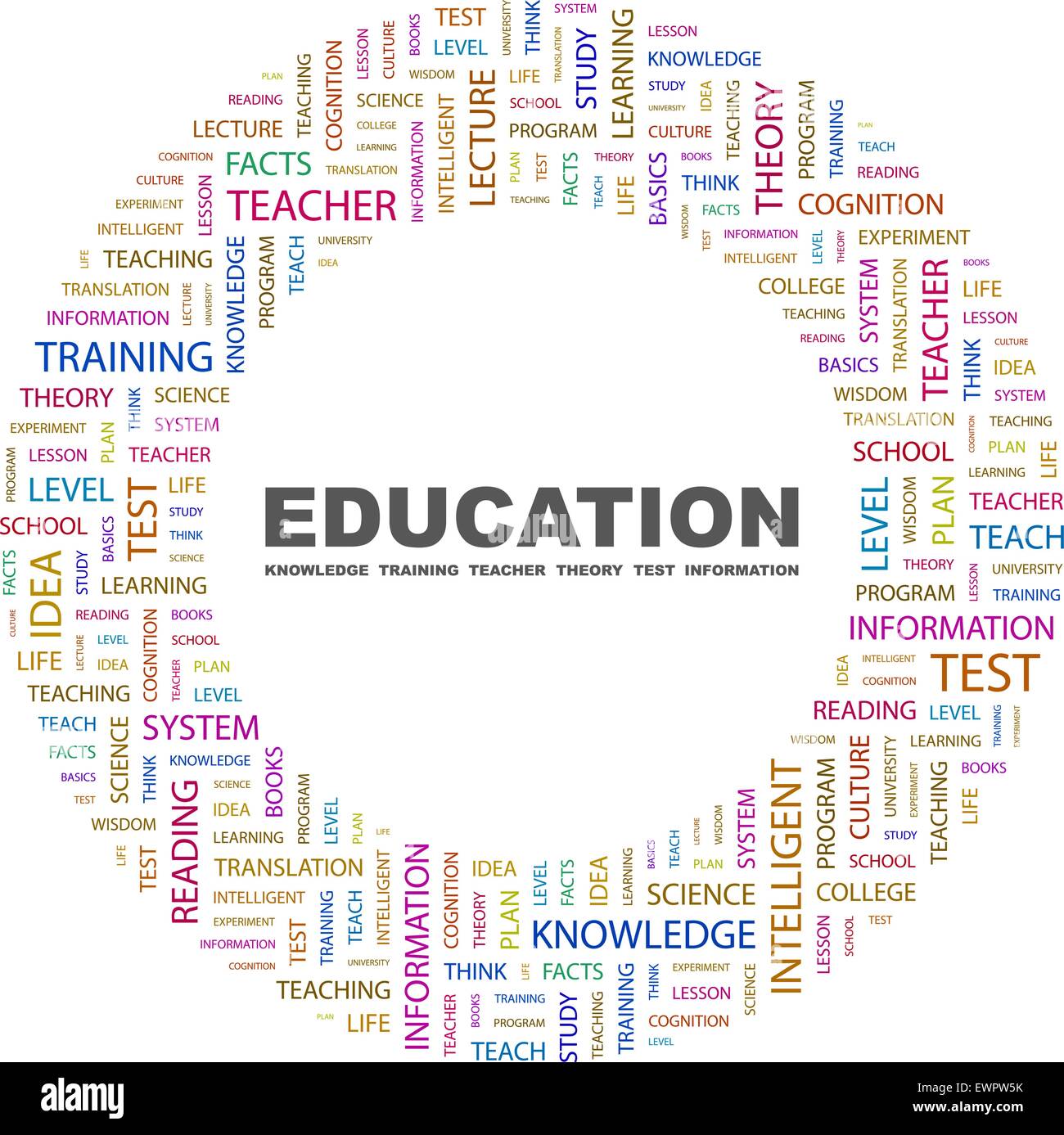 Education Word Cloud Concept Illustration Wordcloud Collage Stock