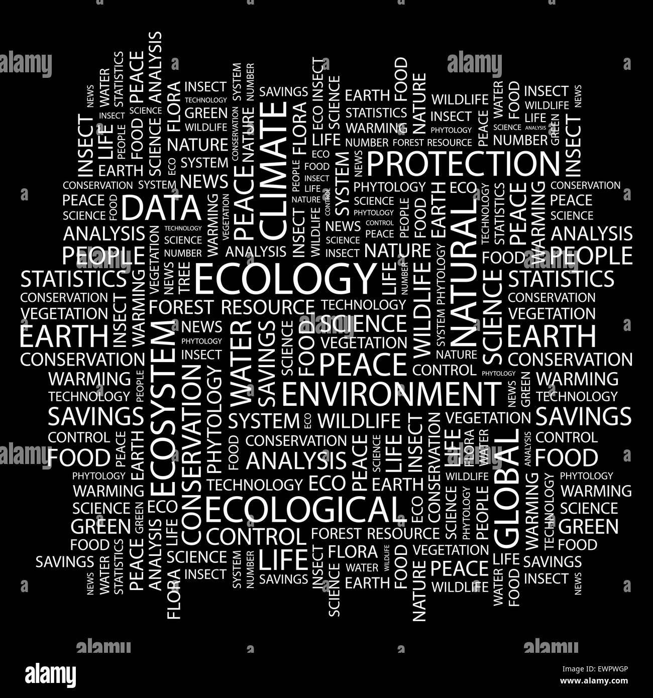 Ecology Word Cloud Concept Illustration Wordcloud Collage Stock