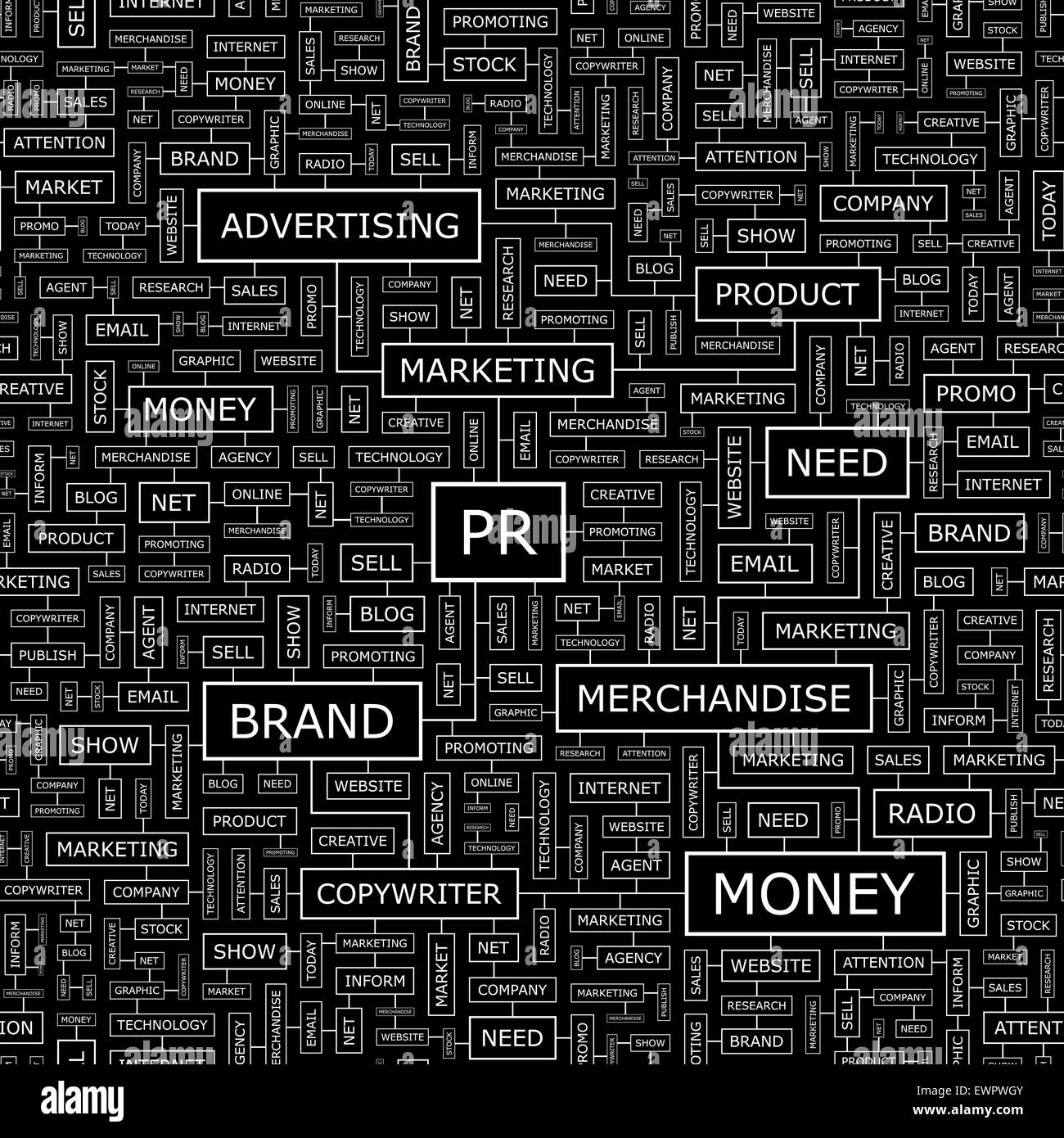 PR. Seamless pattern. Word cloud illustration Stock Vector Image & Art ...