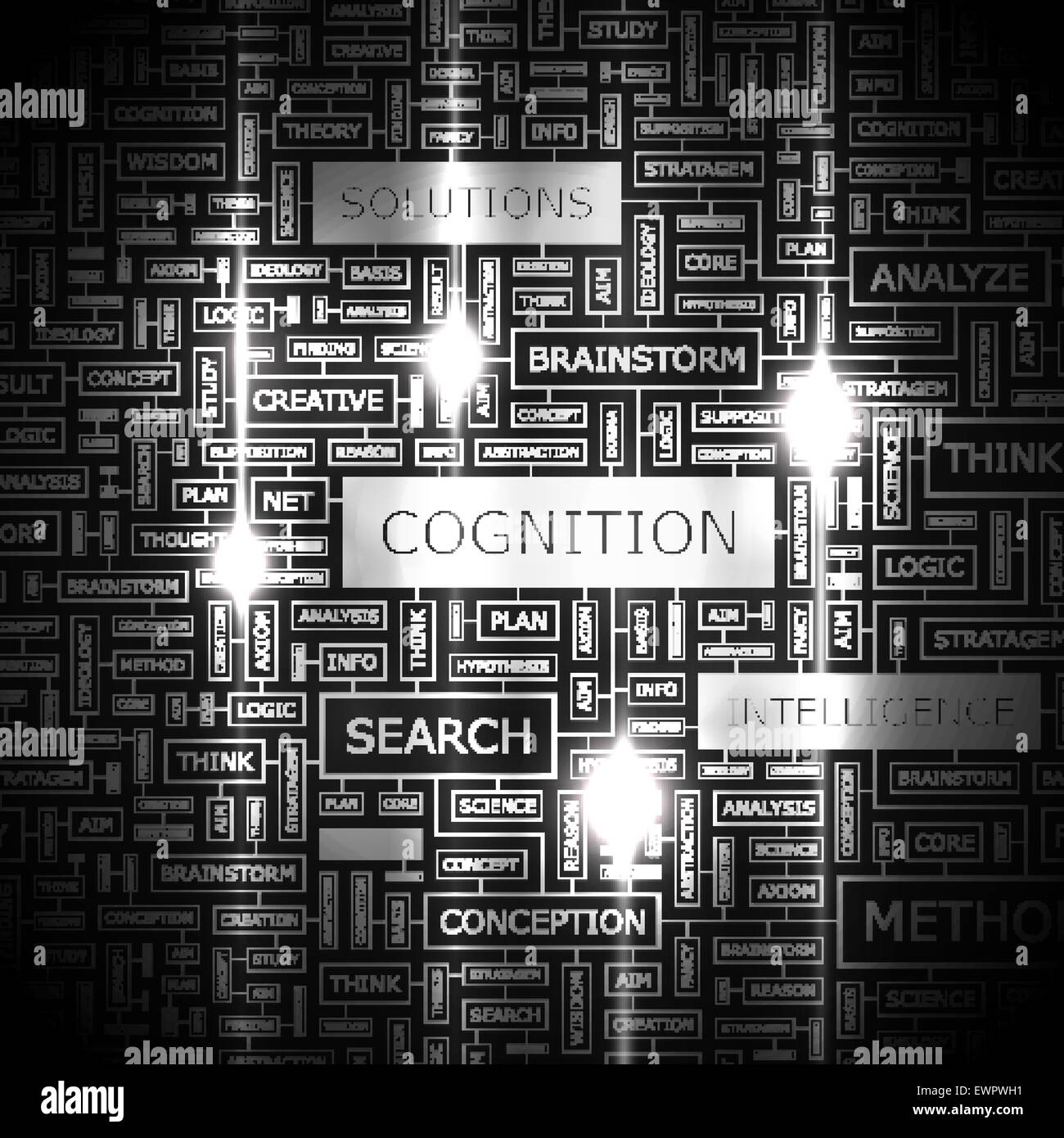 COGNITION. Word cloud illustration. Tag cloud concept collage Stock ...