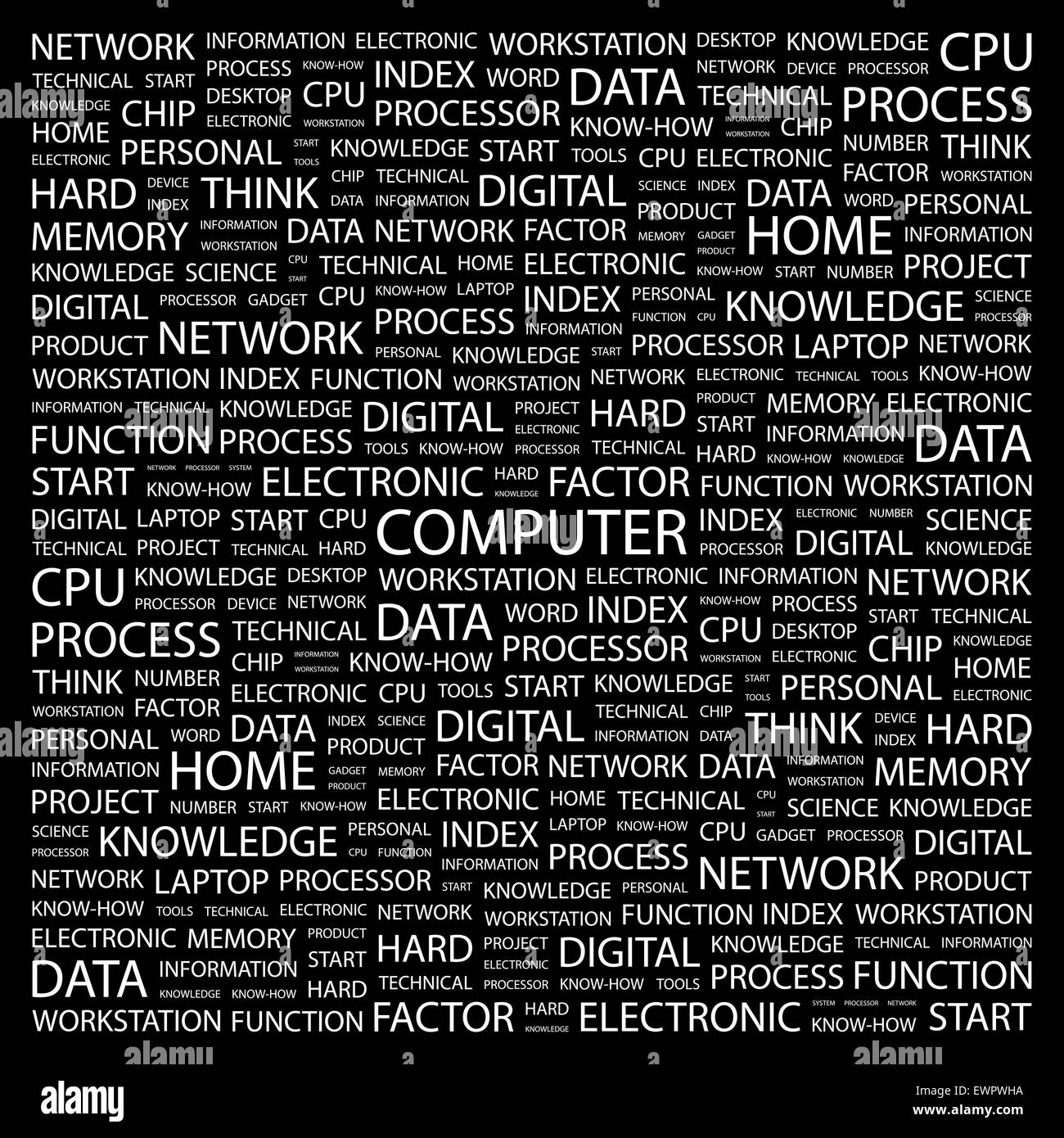 COMPUTER. Background concept wordcloud illustration. Print concept word ...