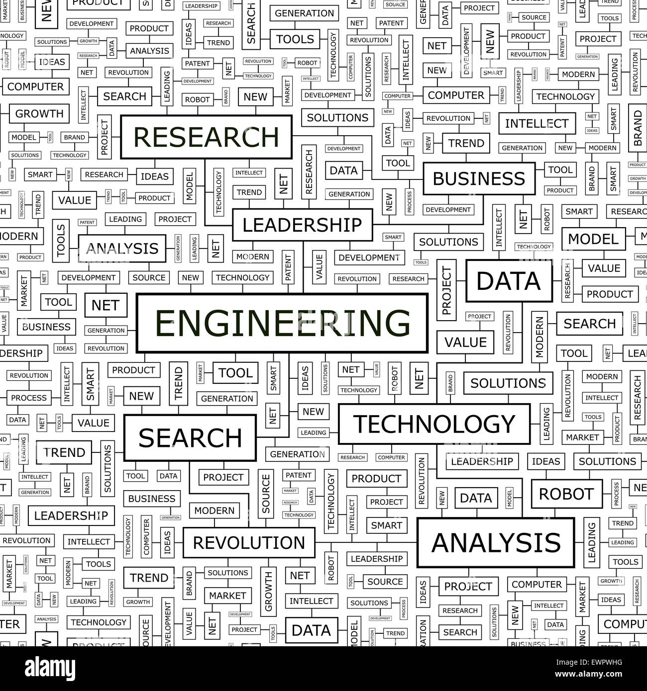 ENGINEERING. Seamless pattern. Word cloud illustration Stock Vector ...