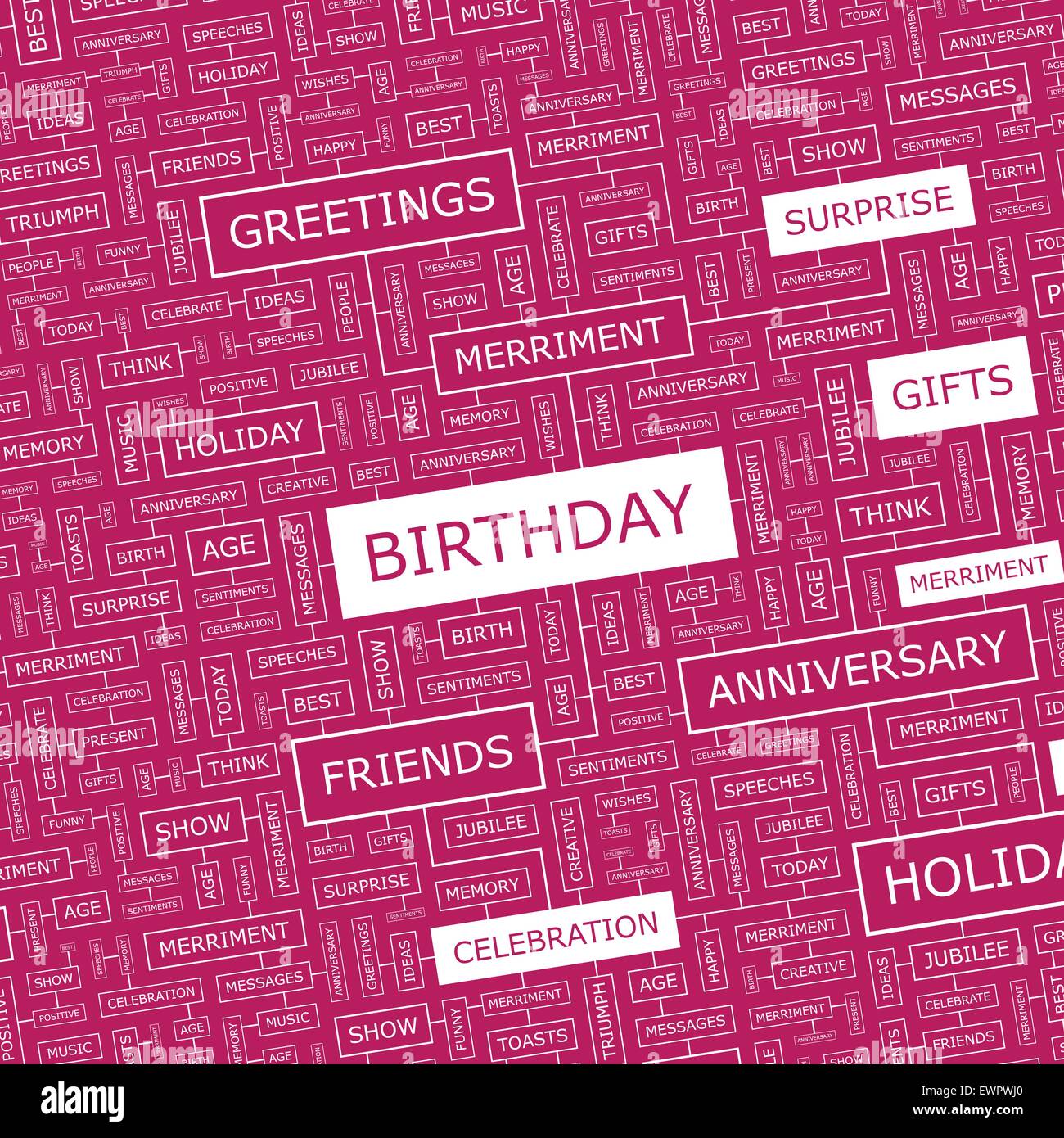 BIRTHDAY. Background concept wordcloud illustration. Print concept word ...