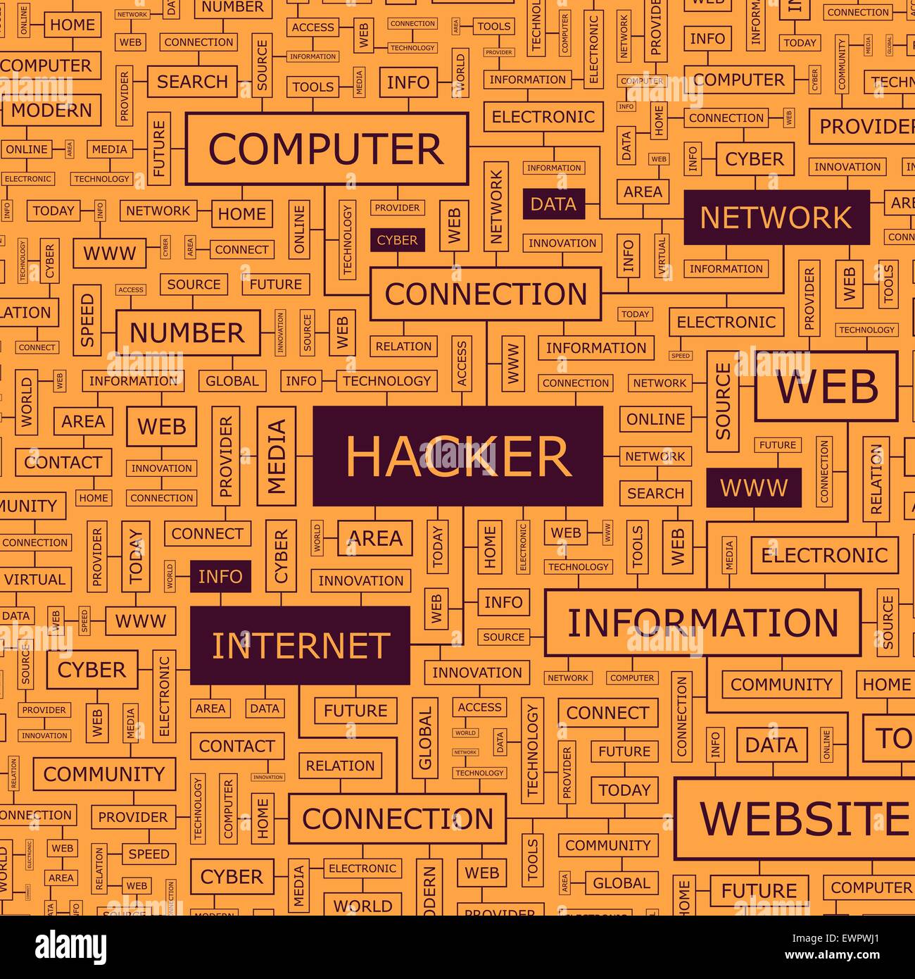 HACKER. Word cloud concept illustration. Wordcloud collage Stock Vector ...